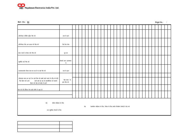 7107-FRM - Semi-Automatic Crimping Machine Check Sheet ITEM E-03 | PDF