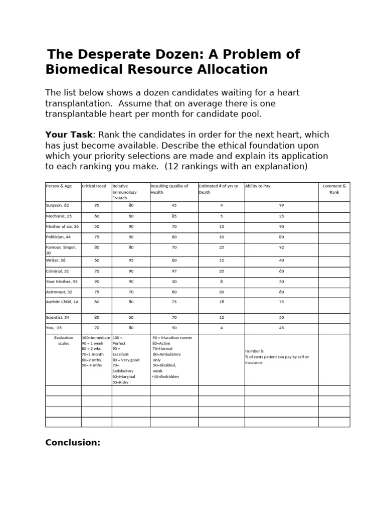 The Desperate Dozen Problem With Solution | PDF | Health Care ...