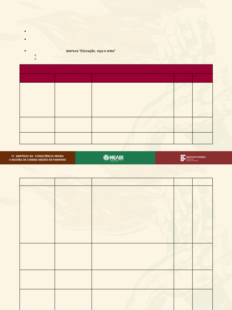 Atividades SIMCONE | PDF | Raça (categorização humana) | Sociologia