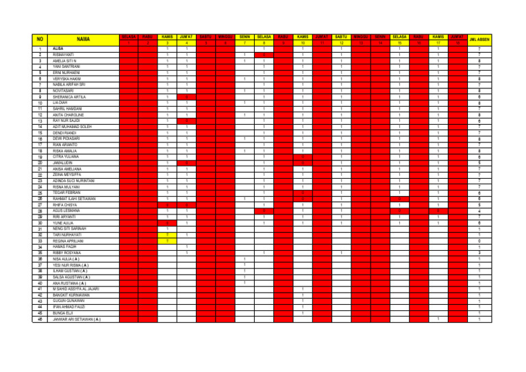 ABSEN TEAM BUMBU B OKTOBER 2024 | PDF