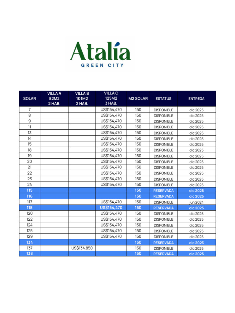 Disponibilidad Atalia Villas-25 | PDF