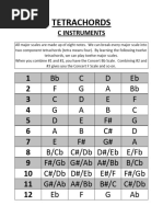 French Horn Scales | PDF | Melody | Musical Scales