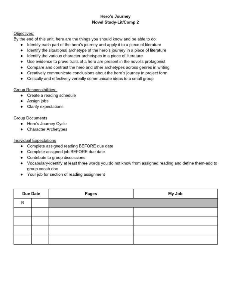 2022 Heroâ S Journey-Lit Cirlces | PDF | Hero | Human Communication