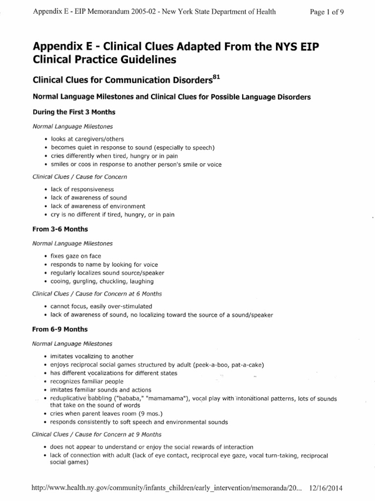 NYS DOH Clinical Practice Guidelines Appendices | PDF
