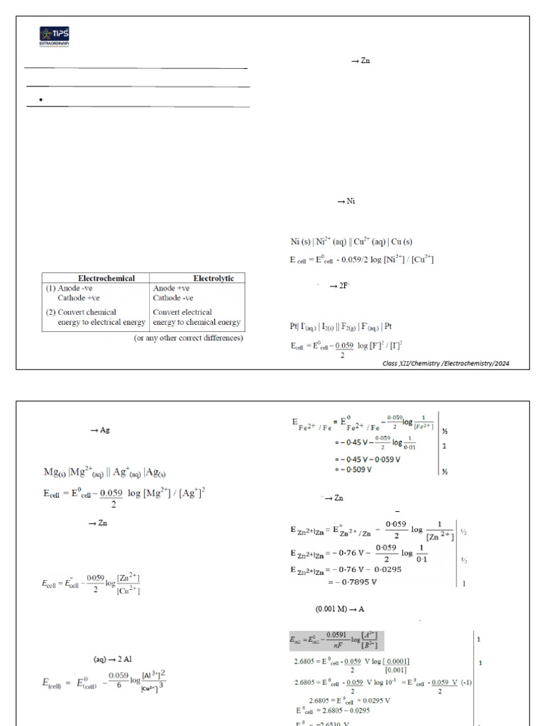 Chemistry - Electrochemistry Answer Key - Grade 12 - 2024 C-1 | PDF ...
