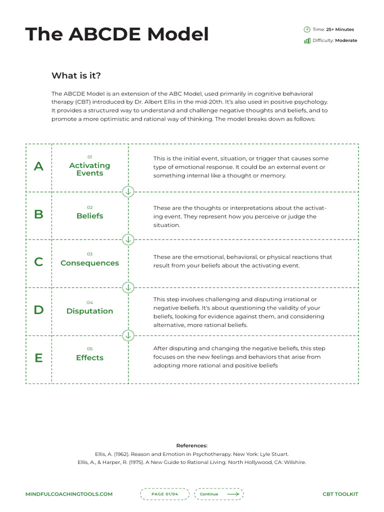 The Abcde Model | PDF | Cognitive Behavioral Therapy | Rationality