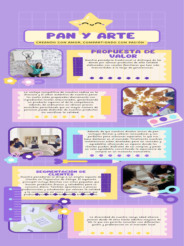 Panadería Artesanal en Tlajomulco | PDF | Panes | Panadería