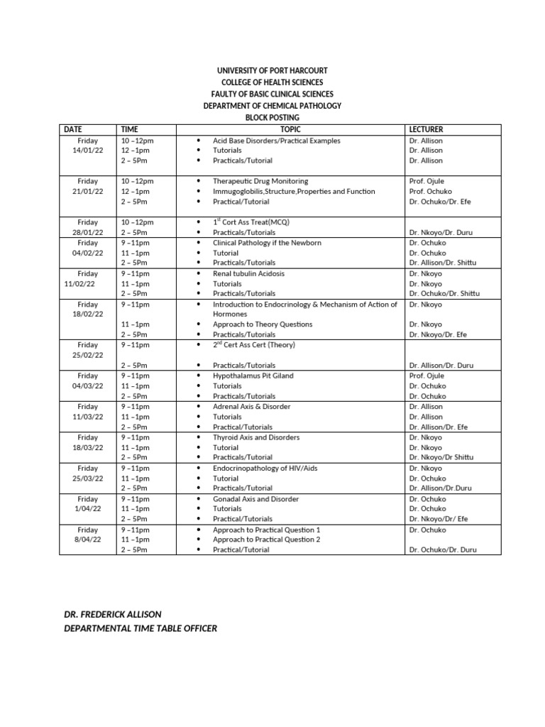 Block Posting | PDF | Clinical Medicine | Glands