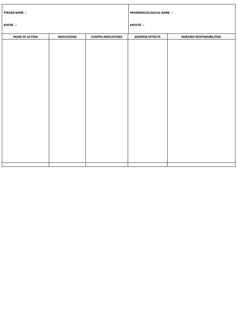 Nursing Observation | PDF