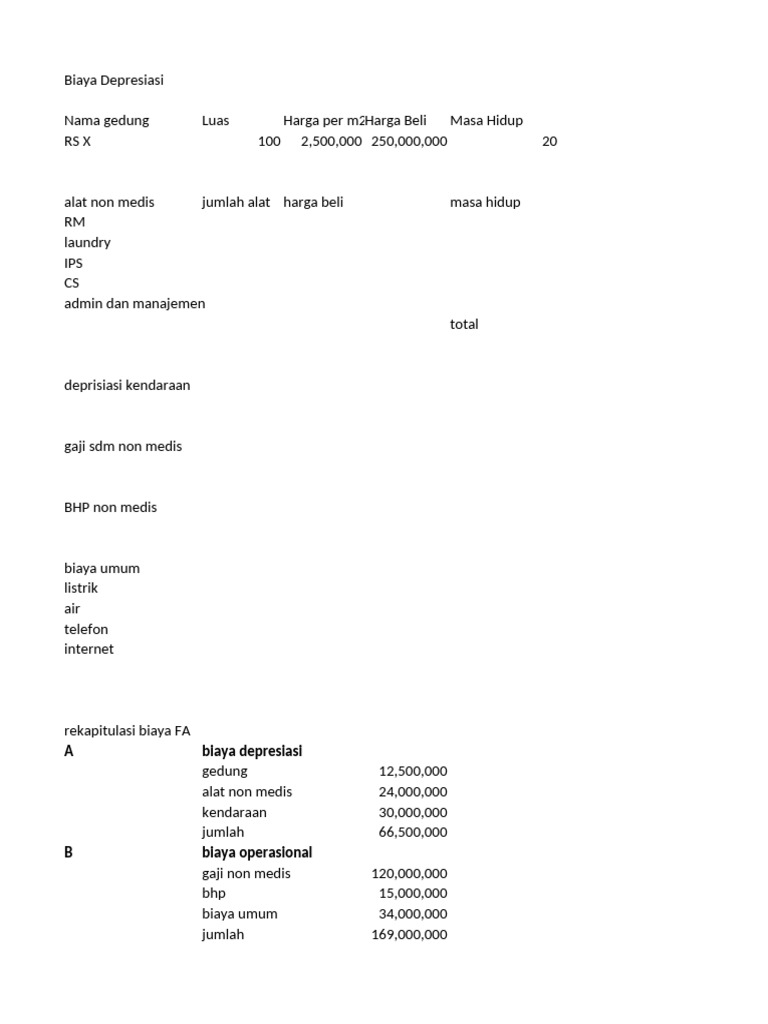 Unit Cost Tugas Ibu | PDF
