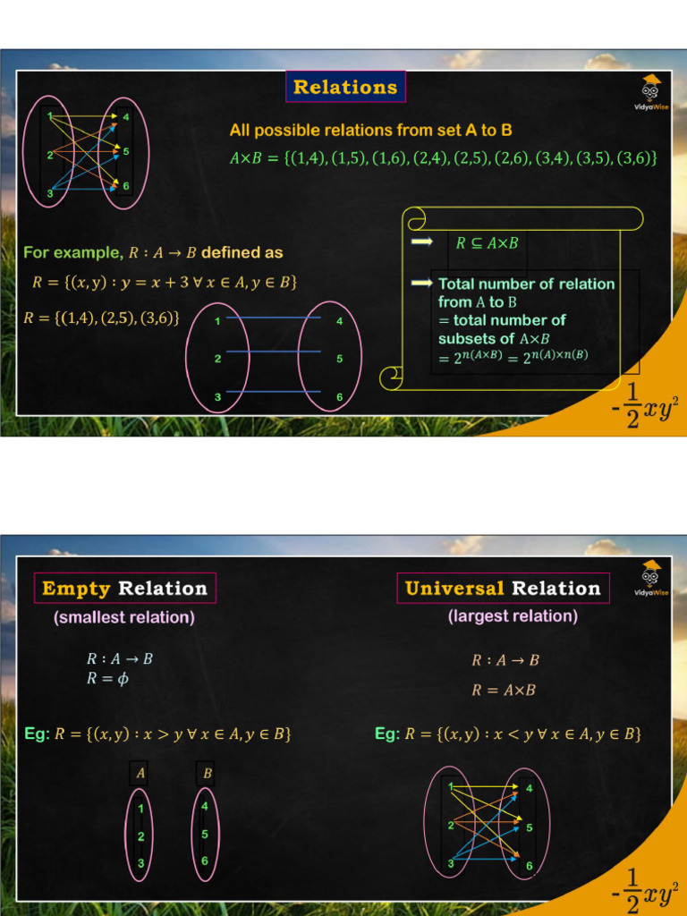 Relation & Functions | PDF