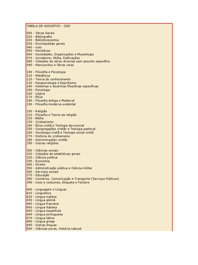 Tabela CDD Assuntos | PDF