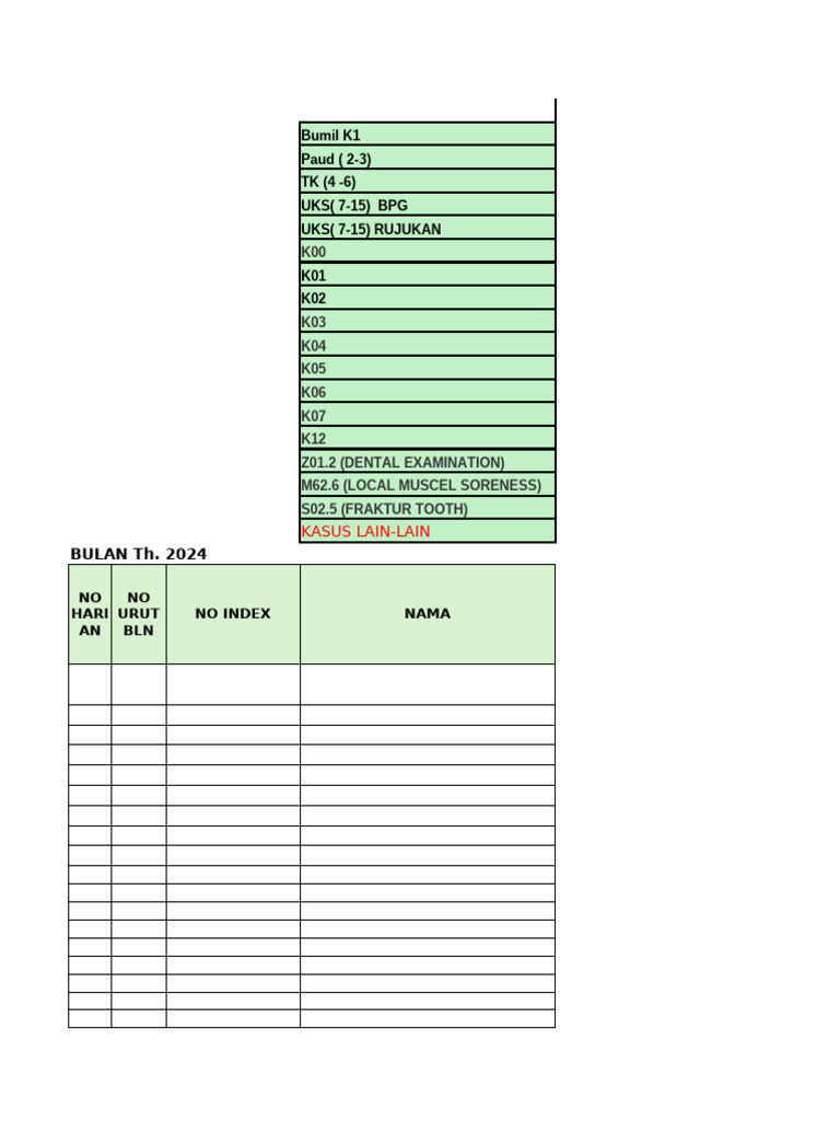 Form Register Gigi 2024 | PDF | Gastroenterology | Dentistry