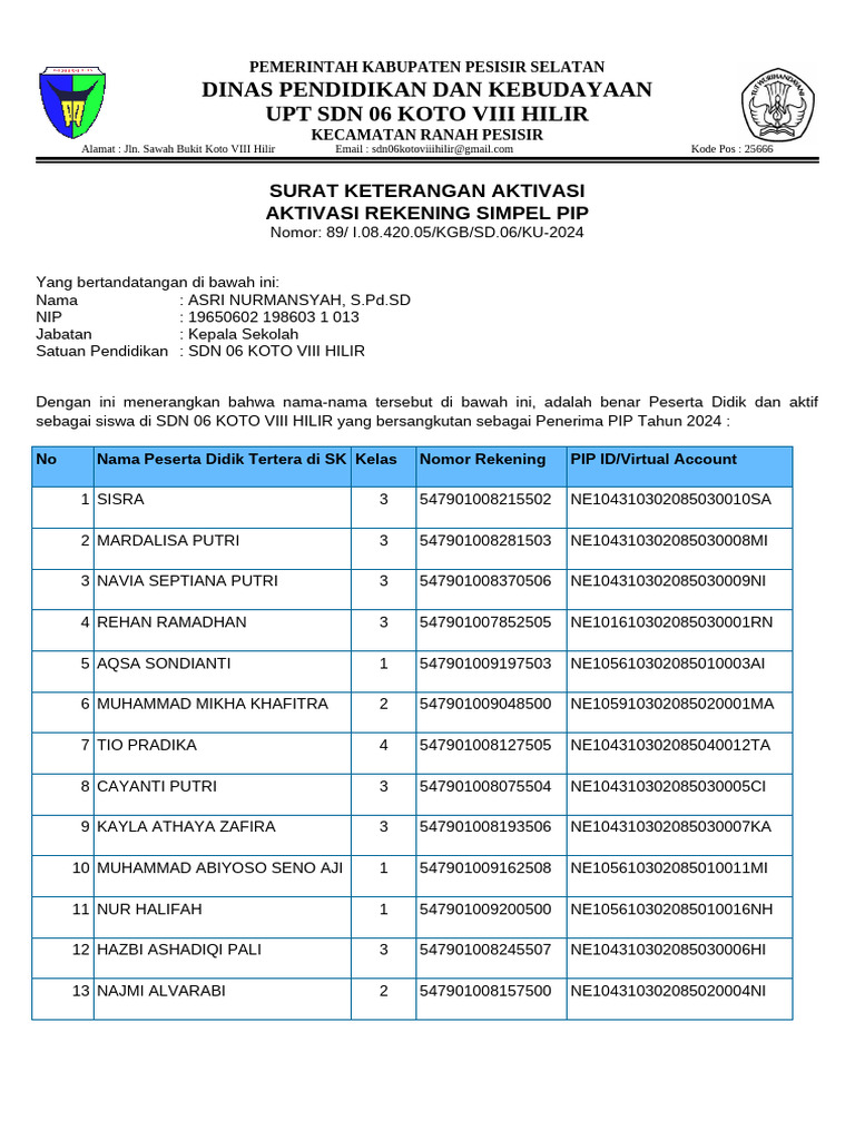 Surat Keterangan Aktivasi PIP 2024 | PDF