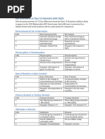 Experiment 5-Carbohydrate estimation by Anthrone method | PDF | Glucose ...