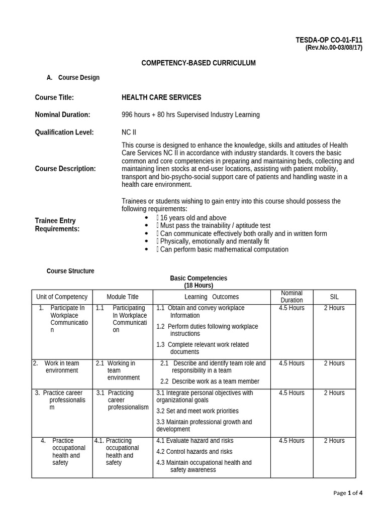 Health Care Services CBC NC II | PDF | Learning | Patient