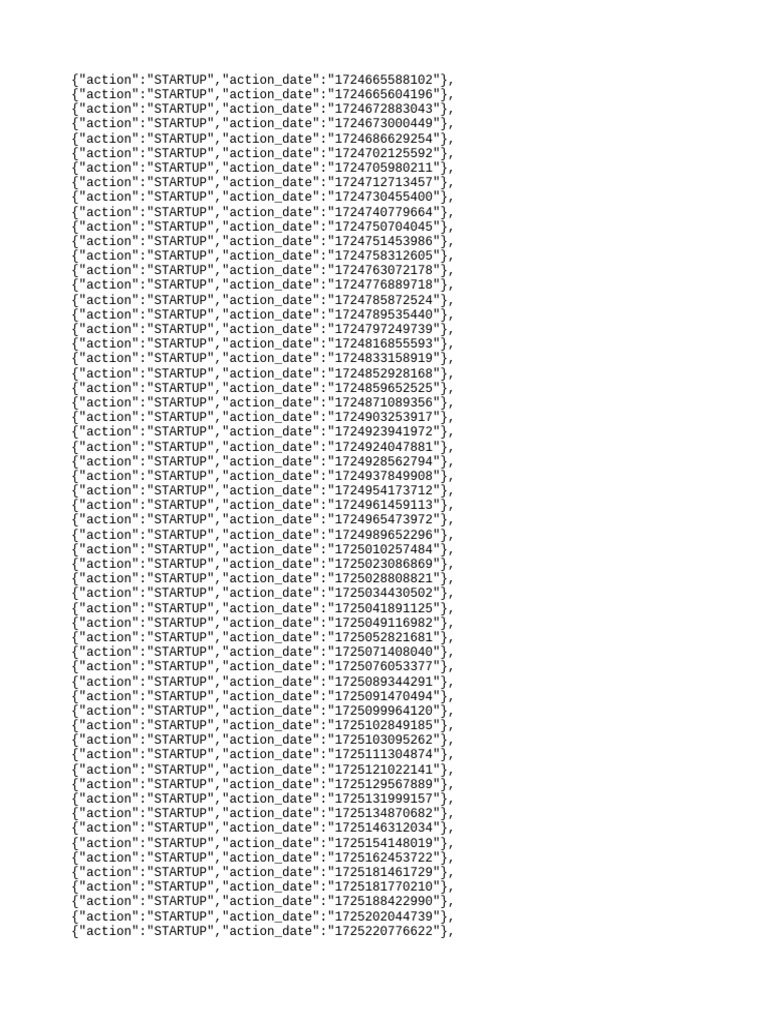 Behavior Pdf