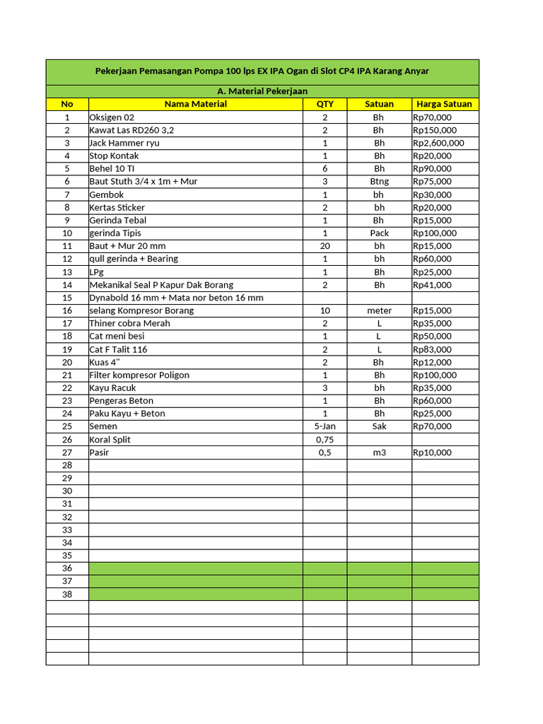 Rab Pemasangan Pompa 100 Lps Ex Ipa Ogan Di Slot Cp 5 Ipa Karang Anyar ...