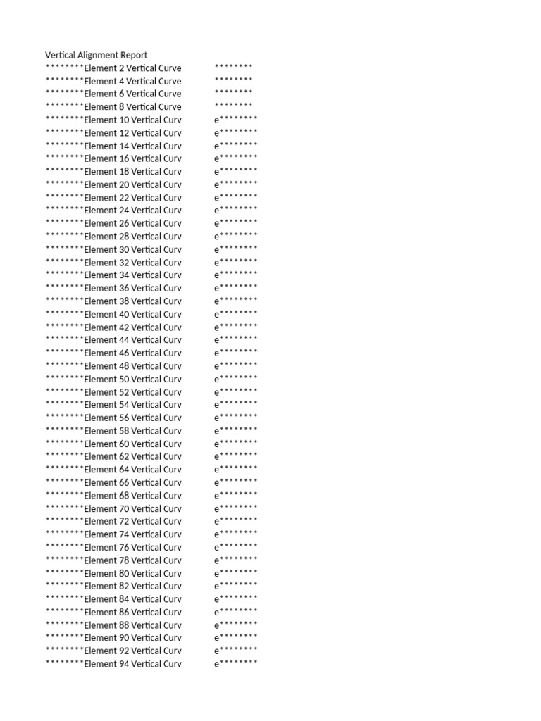 Vertical Curve Alignment Report | PDF