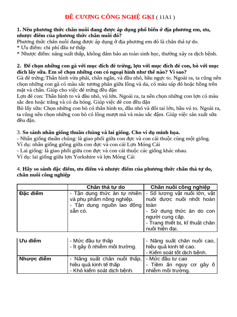 GI_E1_BA_A2I_20_C4_90_E1_BB_80_20C_C6_AF_C6_A0NG_20C_C3_94NG_20NGH_E1 ...