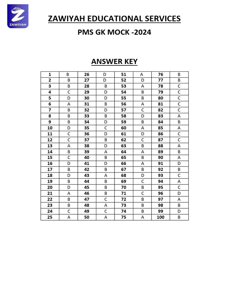 PMS GK Mock 2024 Answer Key | PDF