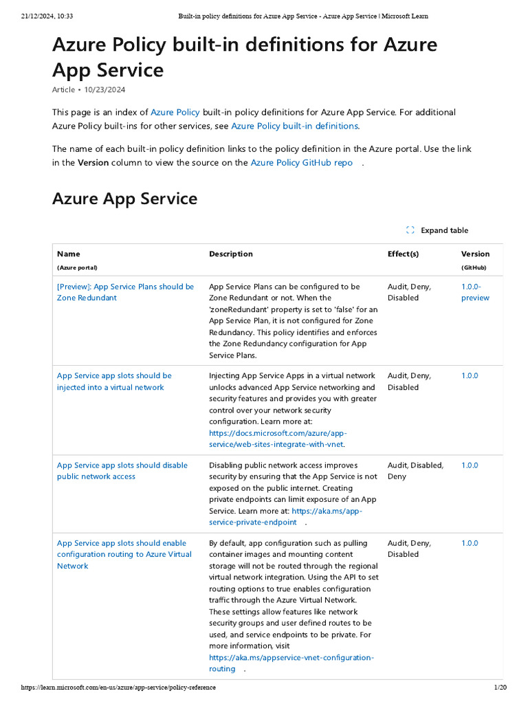 Built-in policy definitions for Azure App Service - Azure App Service _ Microsoft Learn | PDF ...