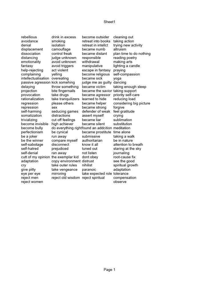Coping Mechanisms | PDF | Psychology | Psychological Concepts