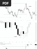 CRT Trading Models Overview | PDF