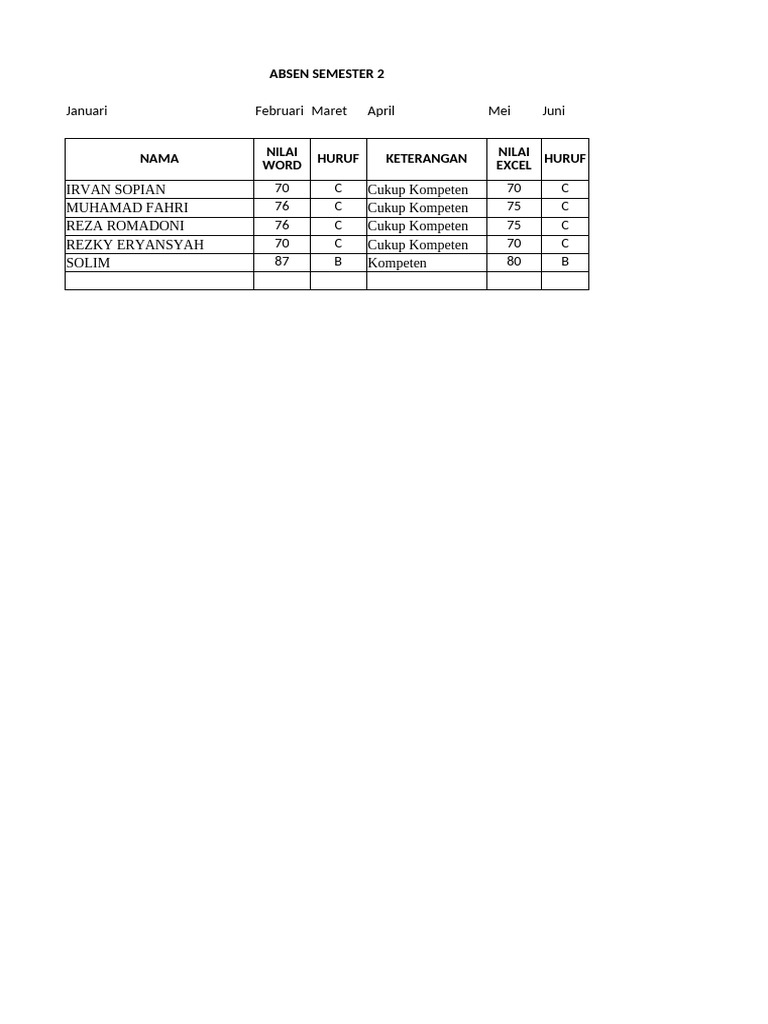 Materi Excel MS | PDF