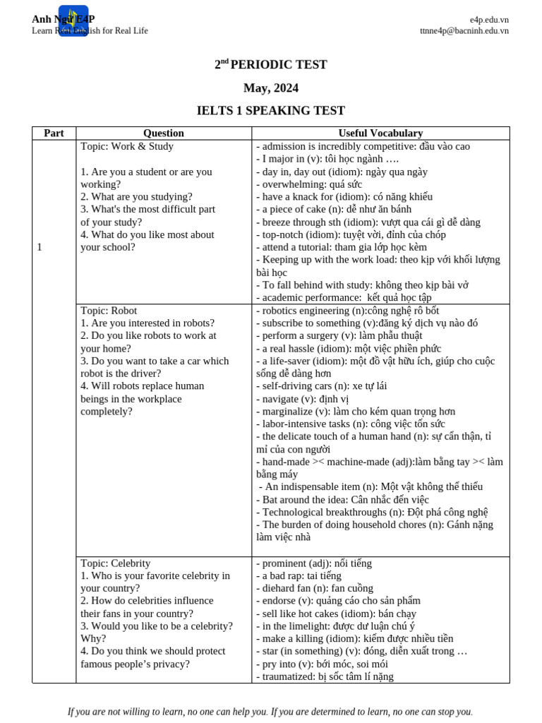 Ielts 1 - Speaking Test | PDF