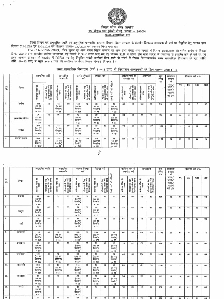 NB 2024 12 18 03 | PDF