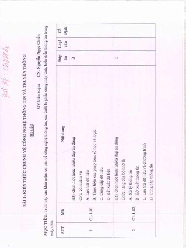 Môn Tin (Test) | PDF