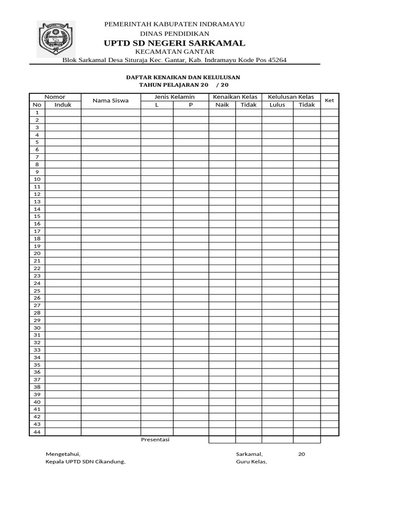 Daftar Kenaikan Kelas-Kelulusan | PDF