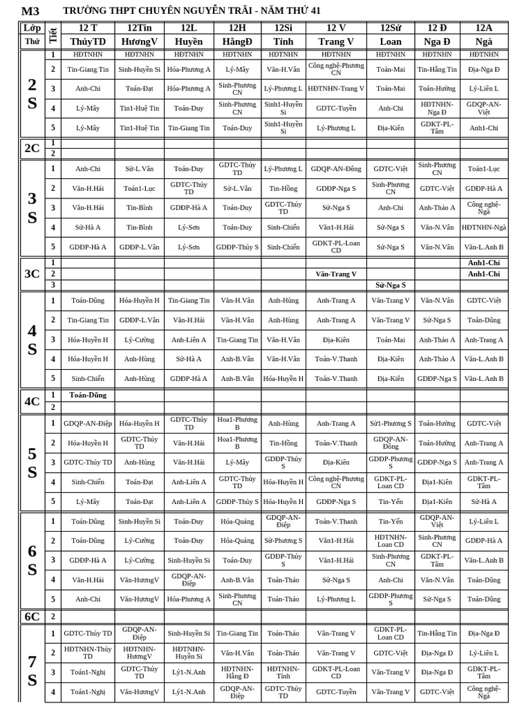 Anh1-Chi Anh1-Chi S - Nga S: Văn-Trang V | PDF