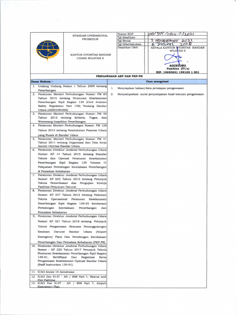 Revisi 01 SOP Pengawasan AEP Dan PKP-PK Tahun 2021 | PDF