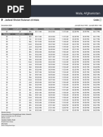 Yearly prayer times 2025 _ IslamicFinder | PDF | Sharia | Prayer