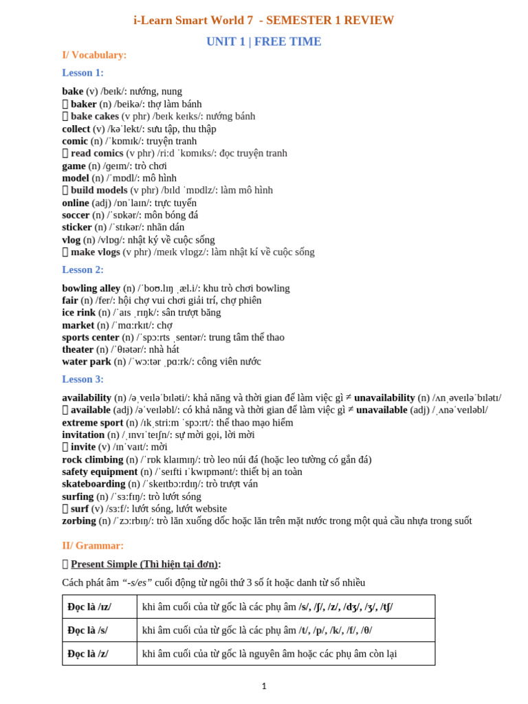TA7 ISW - SEMESTER 1 REVIEW | PDF