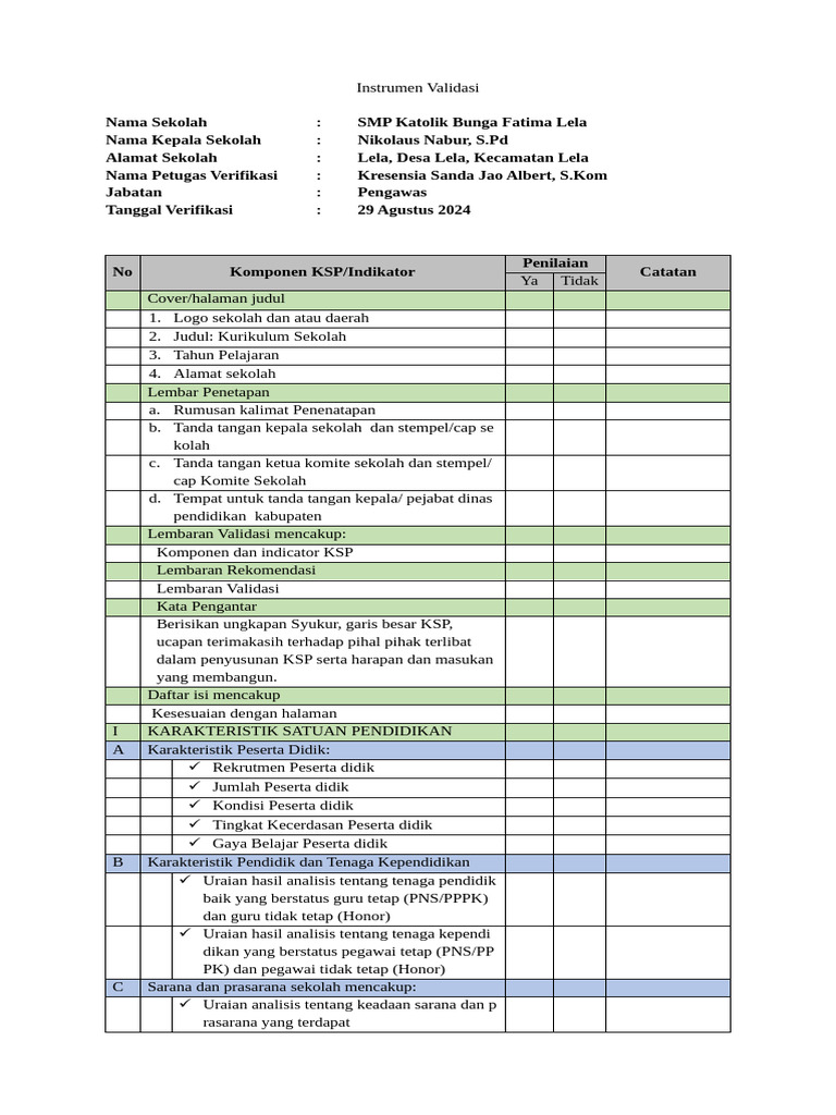 Instrumen validasi KSP | PDF