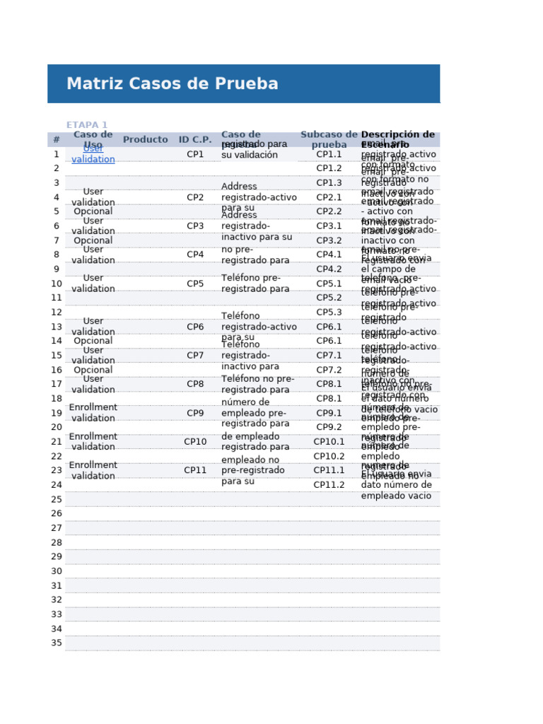Template - Matriz de Pruebas | PDF