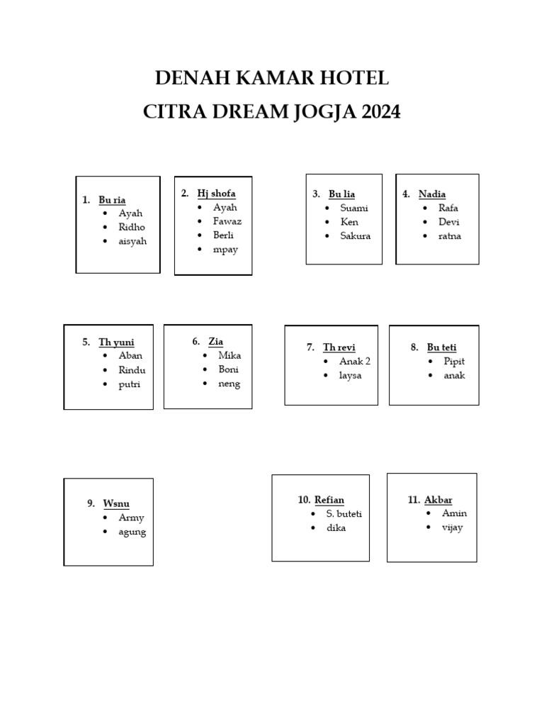 Denah Kamar Hotel Citra Dream 2024 | PDF