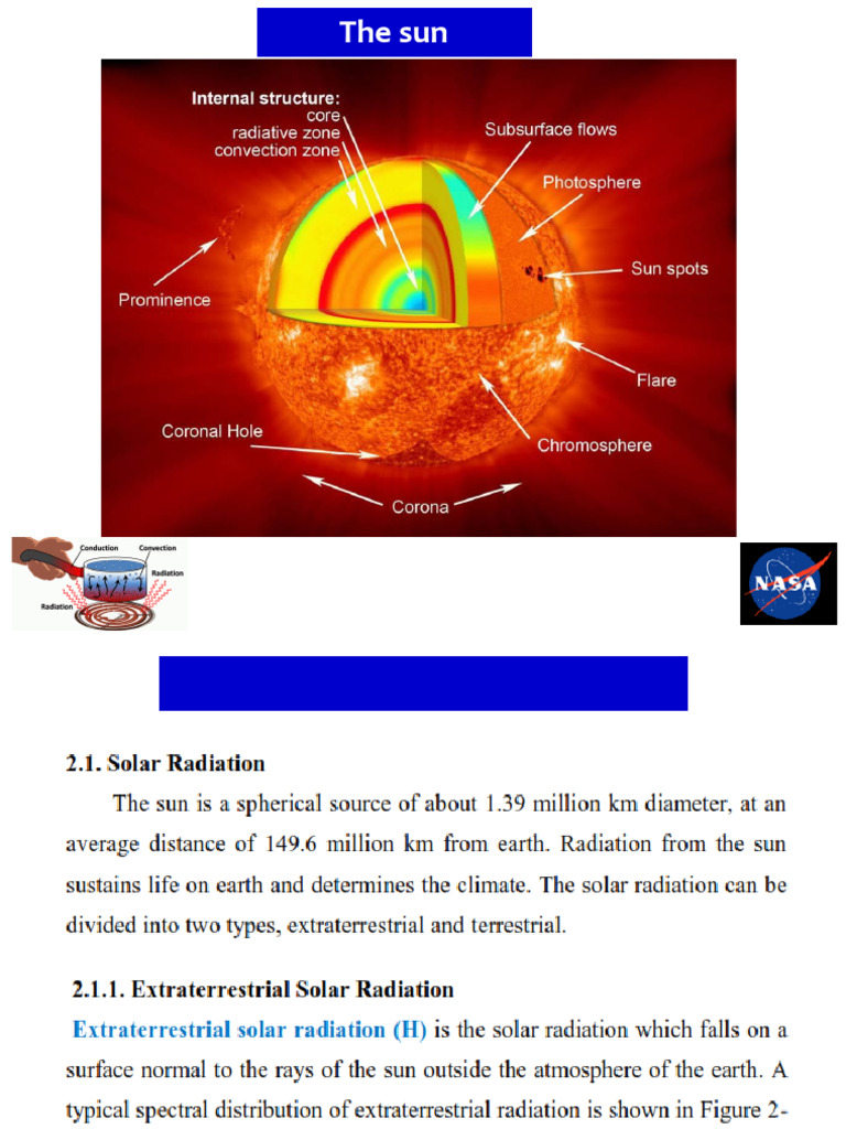 Solar Energy | PDF | Sun | Electromagnetic Radiation