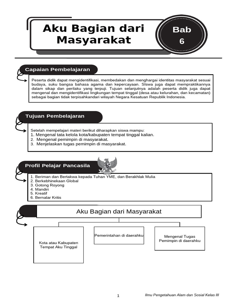 Modul Ipas Kelas 3 Bab 6 | PDF