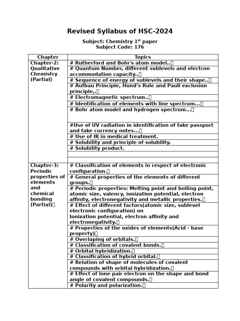 Revised Syllabus Chemistry-I (HSC-2024) | PDF | Chemical Bond ...
