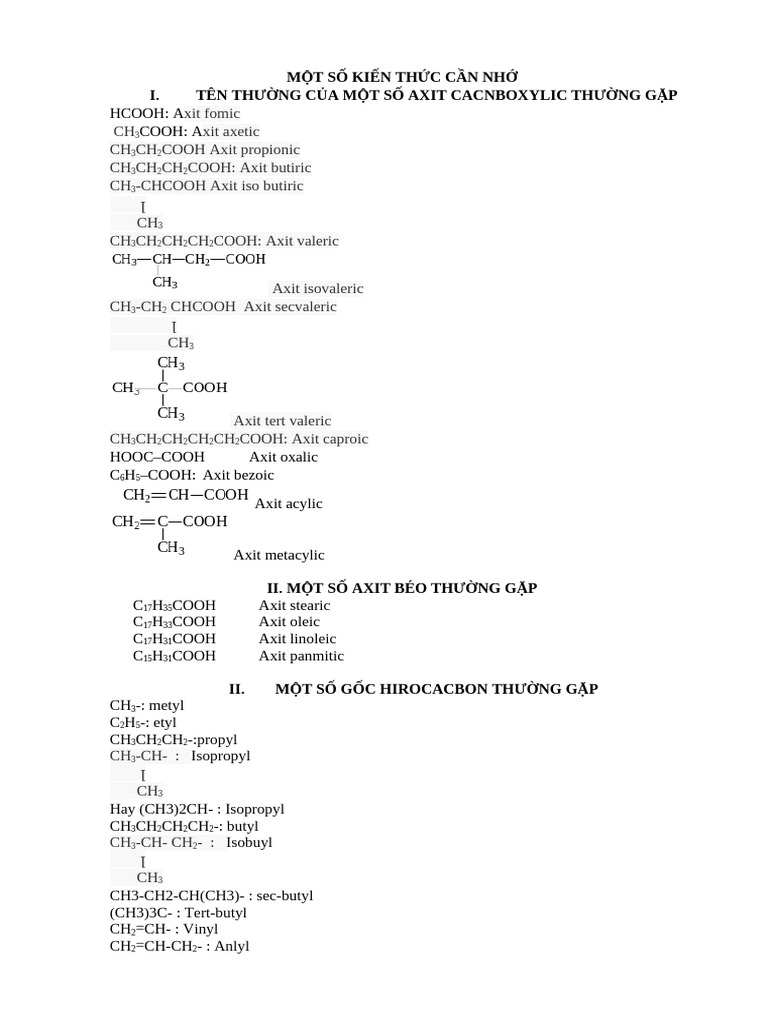 TÊN MỘT SỐ AXIT, MỘT SỐ GỐC HC THƯỜNG GẶP | PDF