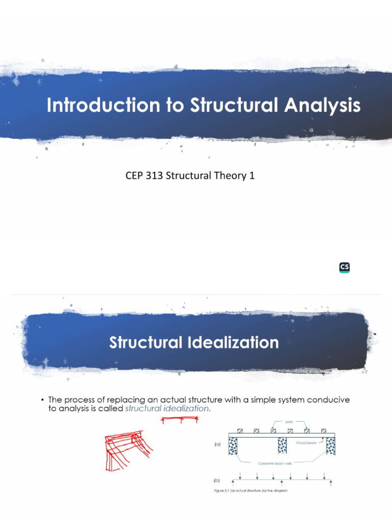 2.2 Introduction To Structural Analysis | PDF