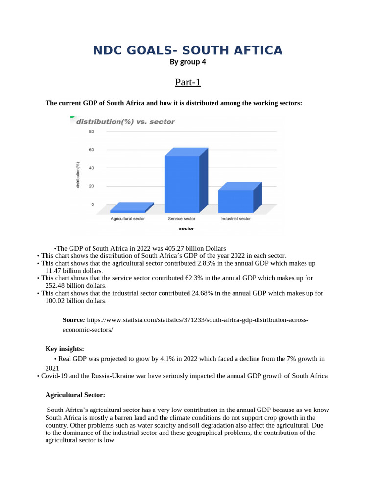 Ecc Ndc Goals | PDF | Climate Change Mitigation | Climate Change