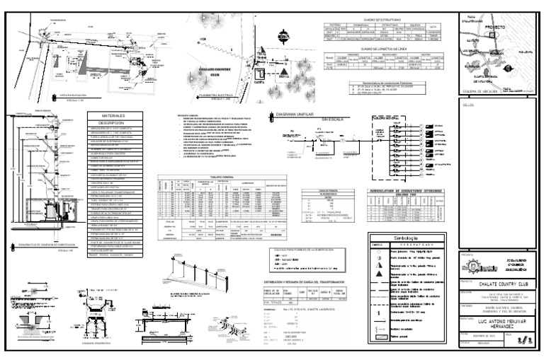 DISÑEO CHALATE COUNTRY CLUB-Layout1 | PDF | Ingeniería de Edificación | Materiales