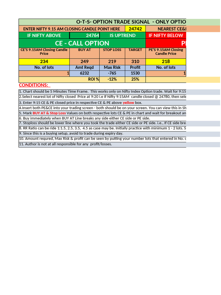 Nifty Option Trading Guide | PDF | Option (Finance) | Financial Markets