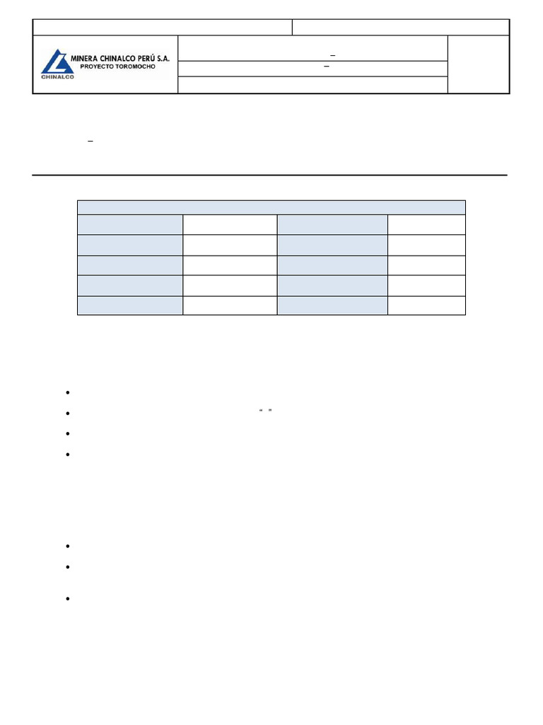ACR L2350 MCP-001-CD101 - Falla de RPT-rev2 | PDF | Ingeniería de confiabilidad