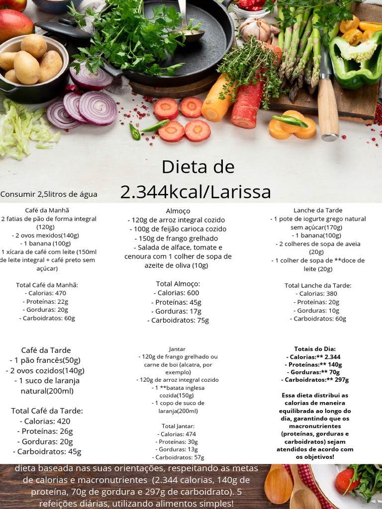 Dieta de 2.344 kcal: 5 Refeições Balanceadas | PDF | Leite | Sopa